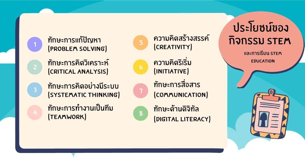 5 ไอเดีย กิจกรรม STEM Education เสริมสร้างความคิดแบบสะเต็มศึกษา