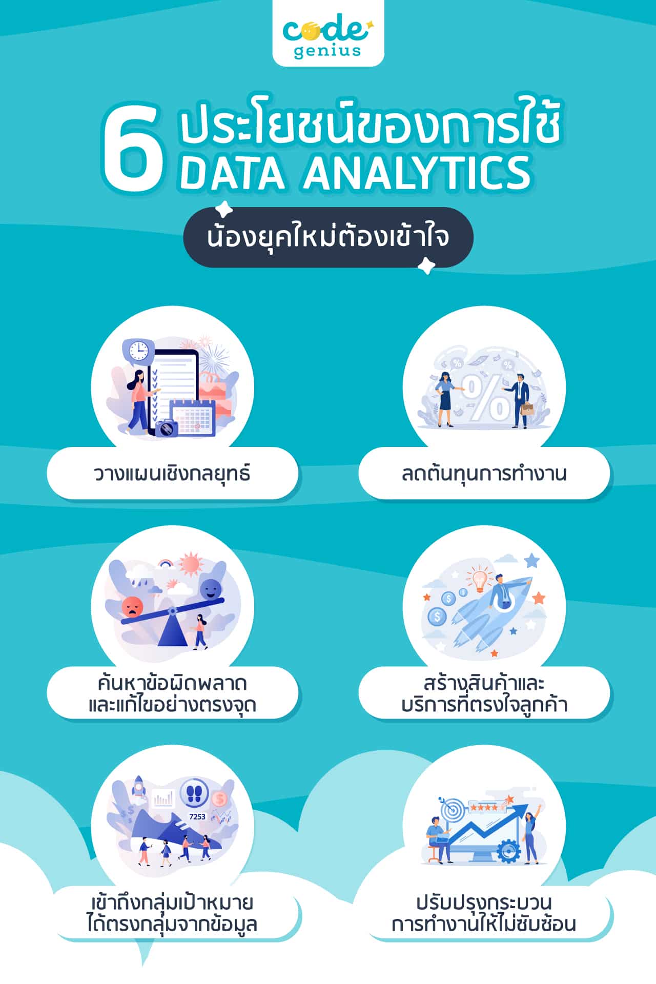 Data Analysis การวิเคราะห์ข้อมูล ทักษะสำคัญต่อองค์กรในโลกยุคใหม่