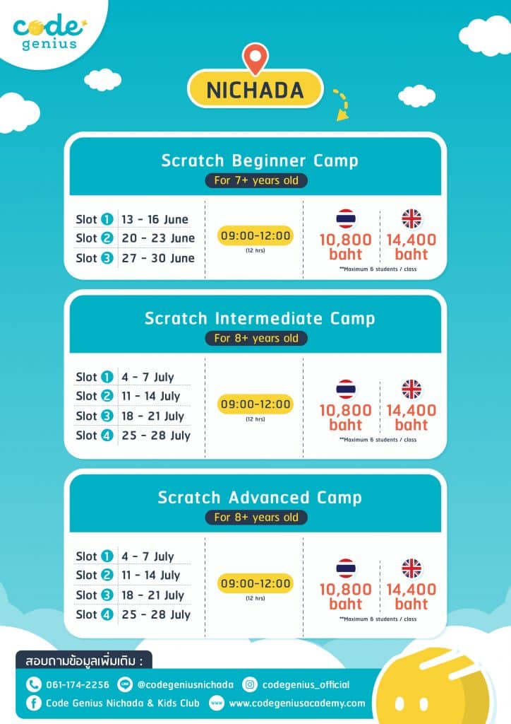 Innovator Camp คอร์สปิดเทอมสำหรับเด็กชอบ Code - Code Genius