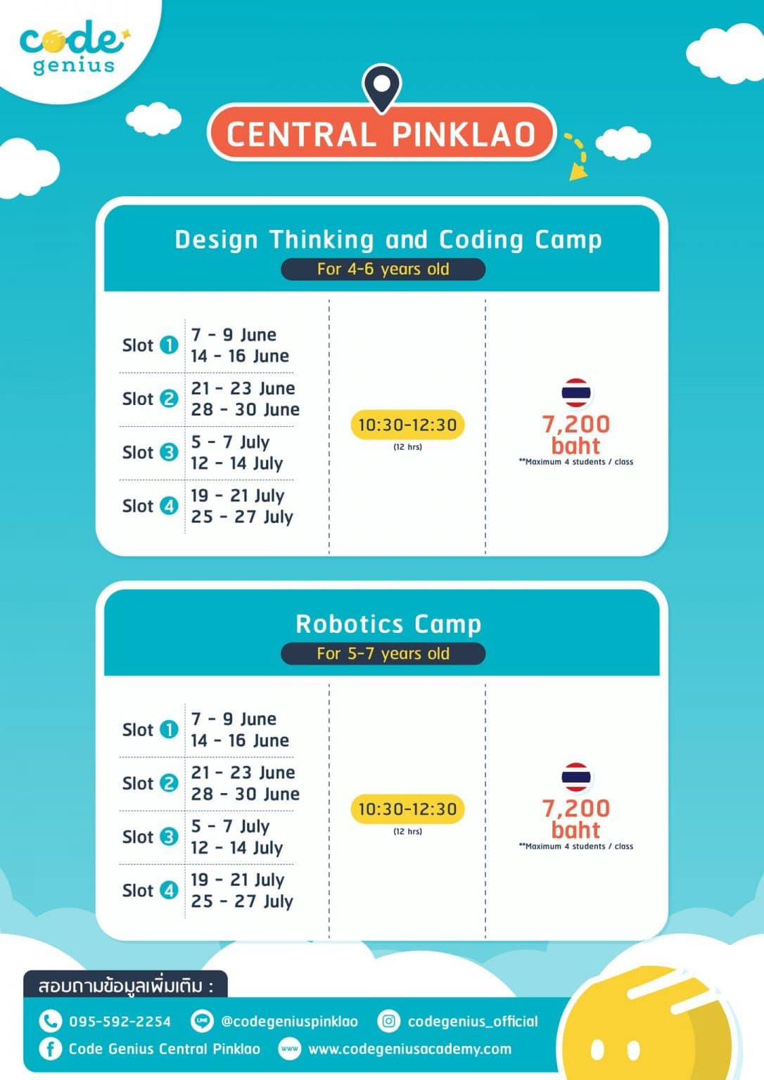 Innovator Camp คอร์สปิดเทอมสำหรับเด็กชอบ Code - Code Genius