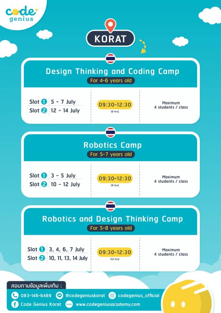 Innovator Camp คอร์สปิดเทอมสำหรับเด็กชอบ Code - Code Genius