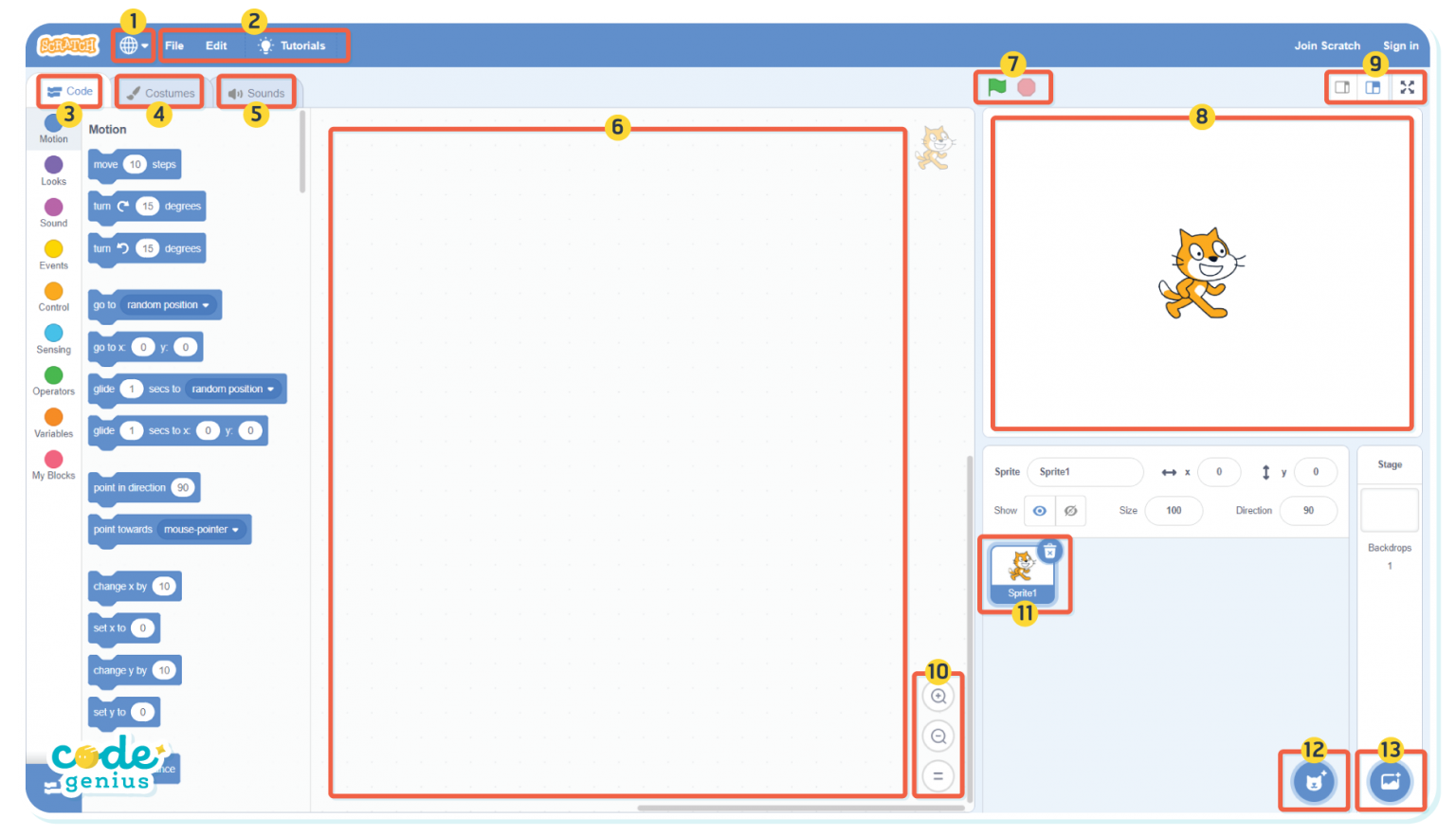 โปรแกรม Scratch (สแครช) โปรแกรมโค้ดดิ้งสำหรับเด็กที่ควรรู้