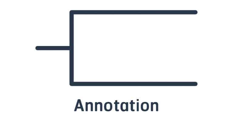 สัญลักษณ์ Flowchart รูปแบบการวางแผนการดำเนินงานอย่างเป็นขั้นตอน