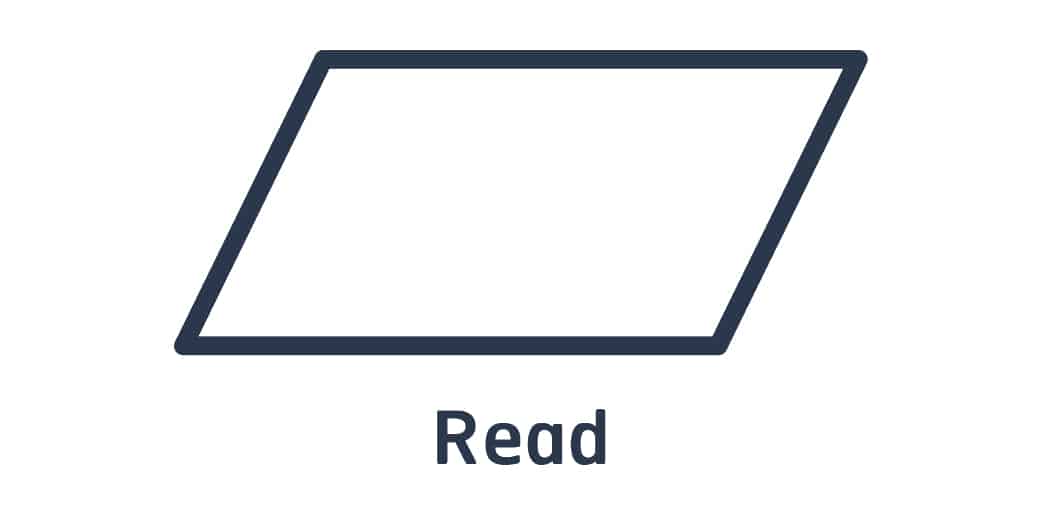 สัญลักษณ์ Flowchart รูปแบบการวางแผนการดำเนินงานอย่างเป็นขั้นตอน