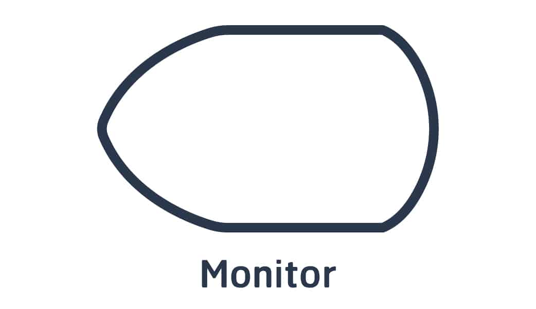 สัญลักษณ์ Flowchart รูปแบบการวางแผนการดำเนินงานอย่างเป็นขั้นตอน